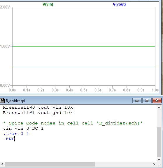 Lab 6 Layout an N-Well Resistor and Voltage Divider in ElectricVLSI
